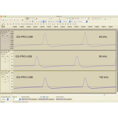 USB Gamma Spectrometer